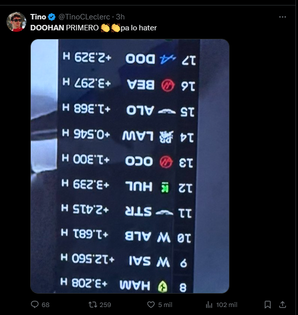 Los mejores memes tras otra decepcionante actuación de Jack Doohan en ...